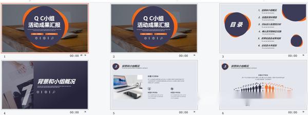 【质量活动】QCC品管圈PPT模板共6个文件.zip（QC小组活动汇报报告PPT-很精美的素材模板） - 知乎
