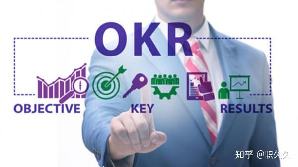 3分钟读懂OKR - 知乎