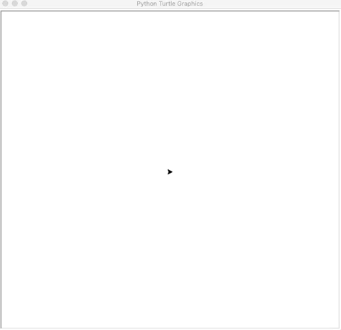 Python-Turtle库-从入门到精通 - 知乎
