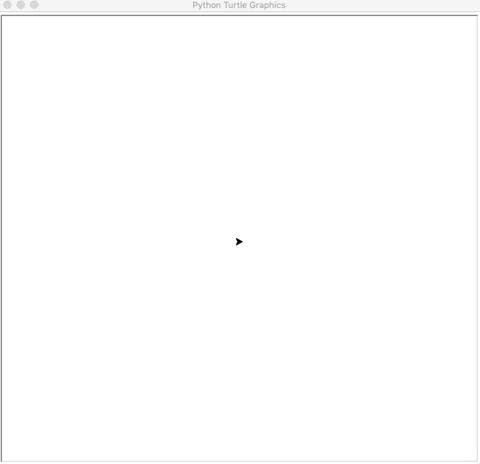 Python-Turtle库-从入门到精通 - 知乎