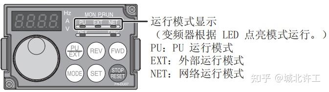 FX5U CC-Link和三菱变频器（FR-E700）通信 - 知乎