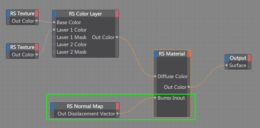 Redshift for C4D中文说明——各种贴图的使用 - 知乎