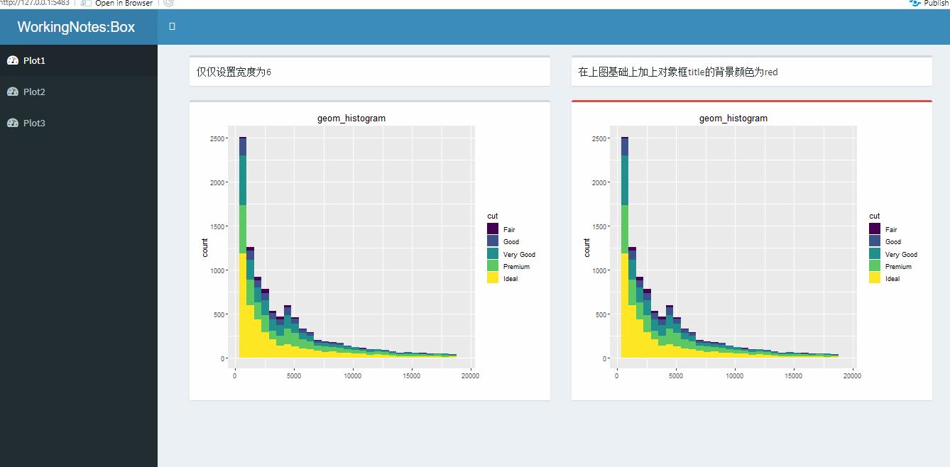 【R语言】shinydashboard系列五：主体Boxs - 知乎