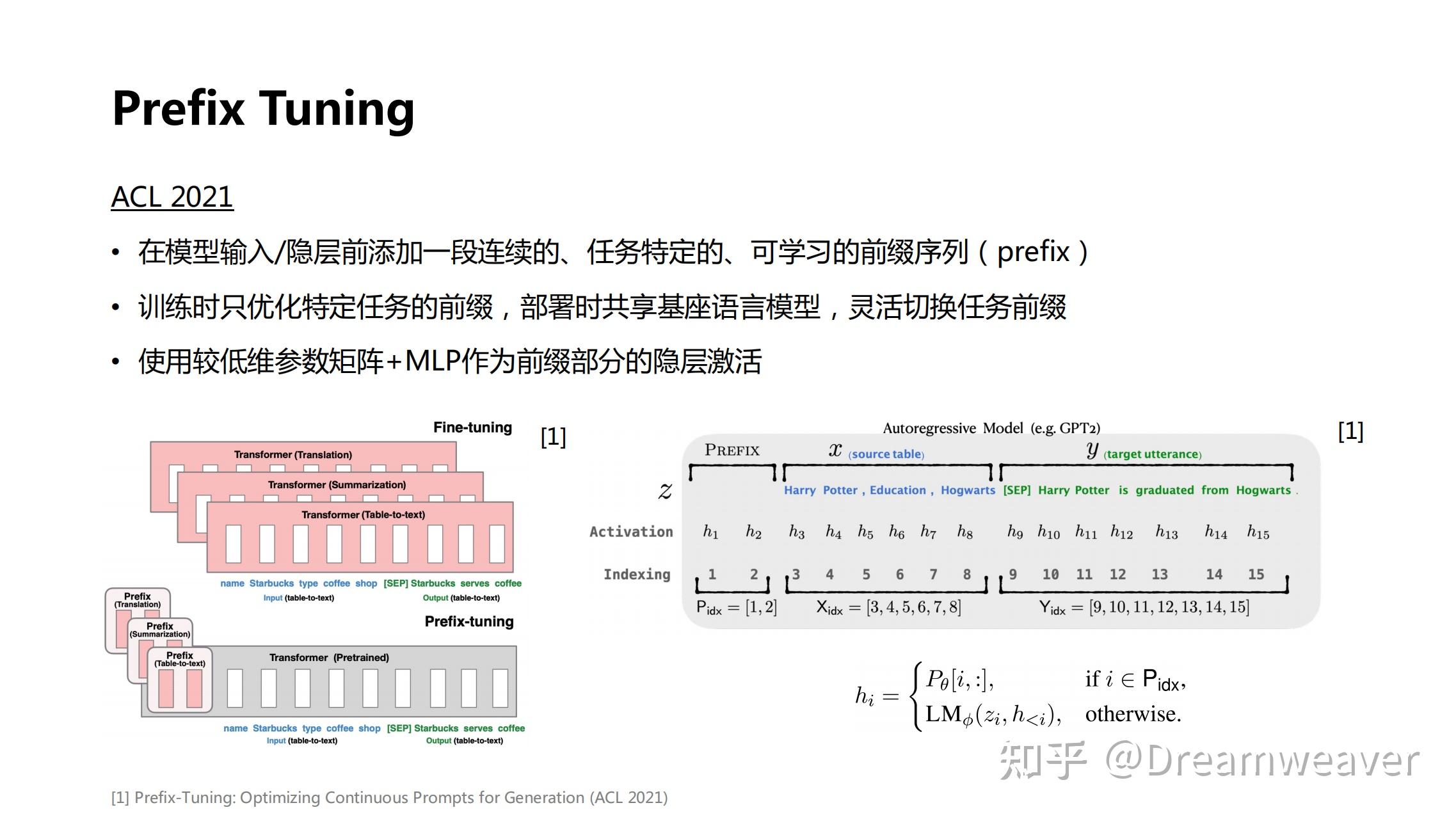 大模型的领域适配 —— Parameter Efficient Fine Tuning Peft 知乎 