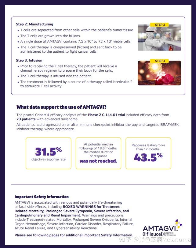 全球首个TIL疗法AMTAGVI的商品介绍 - 知乎