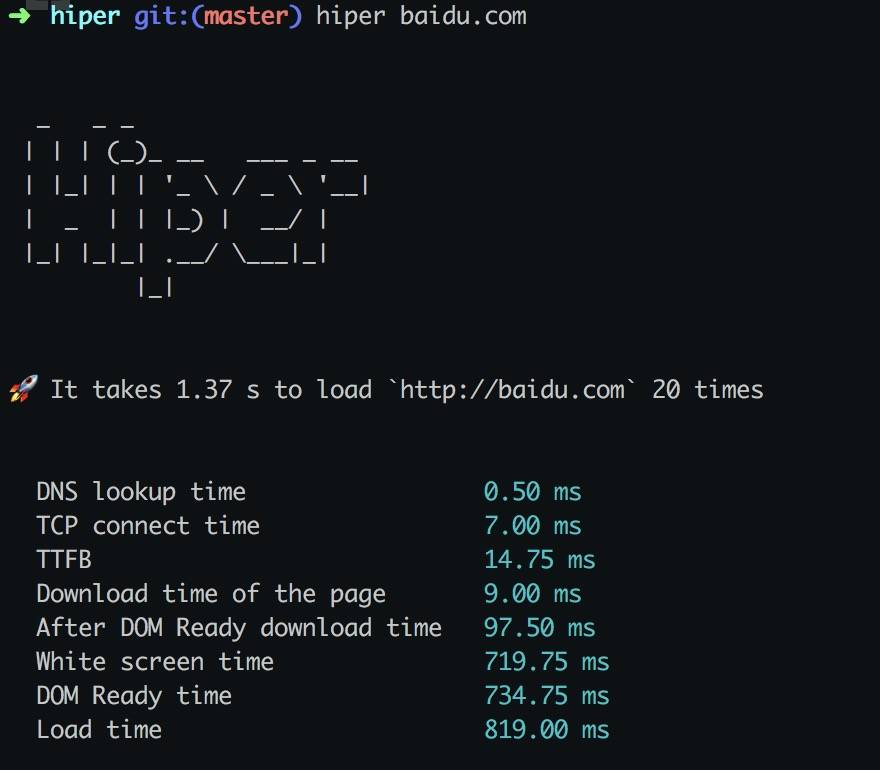 Vue 项目中各种痛点问题及方案 - 知乎