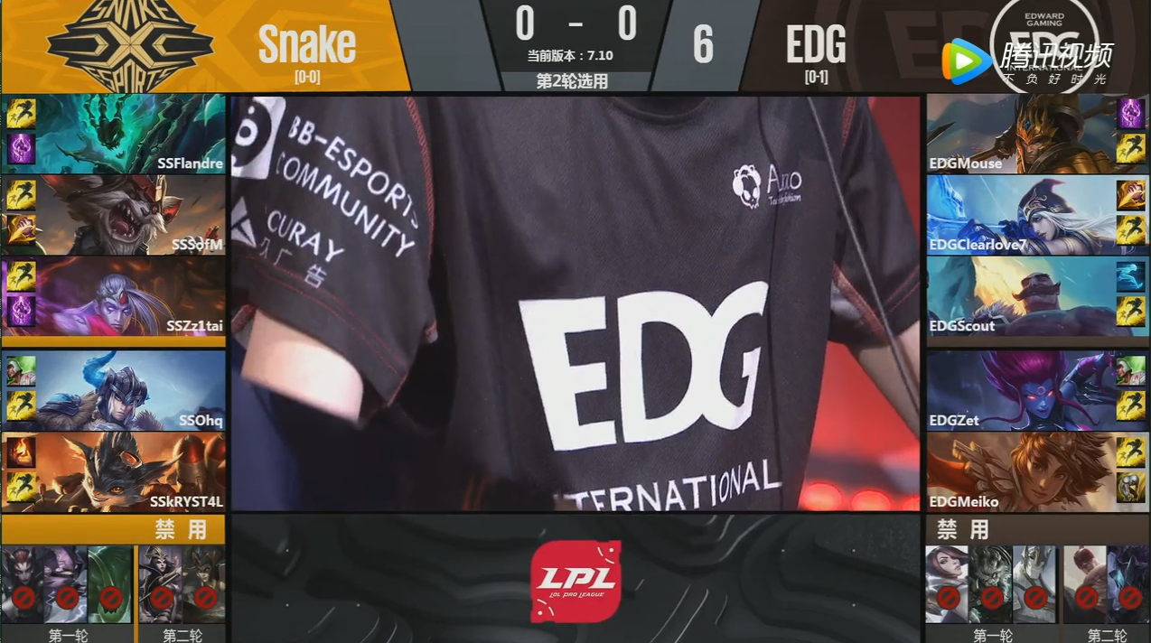 （LPL）6.11赛事总结和分析 - 知乎