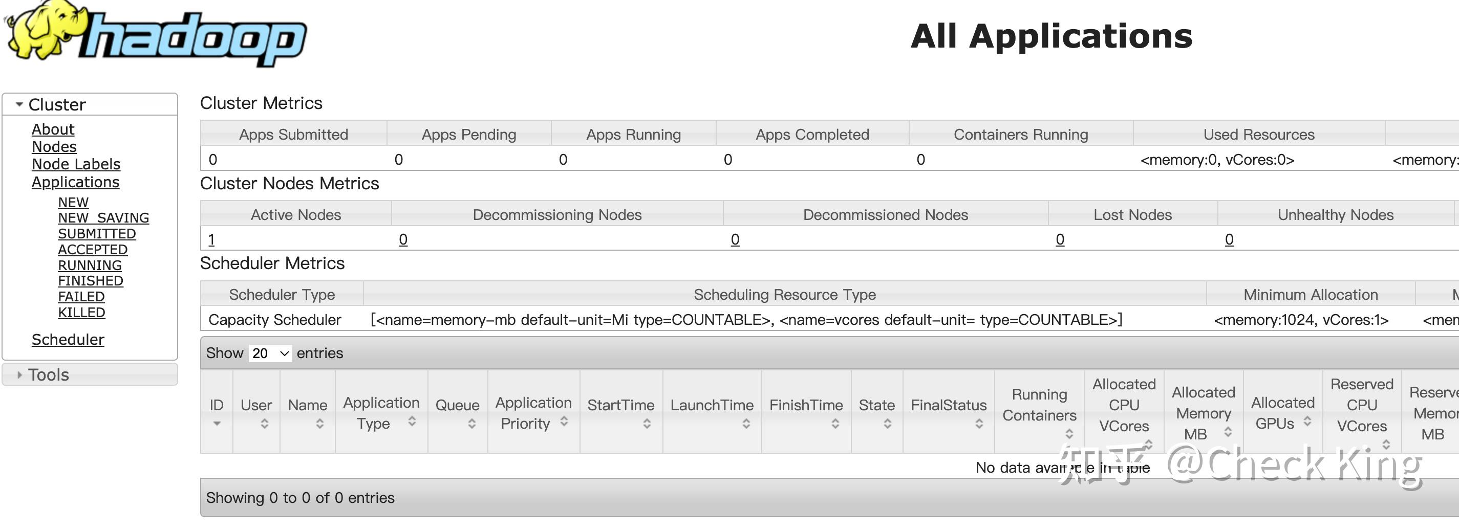 hadoop安装 - 知乎