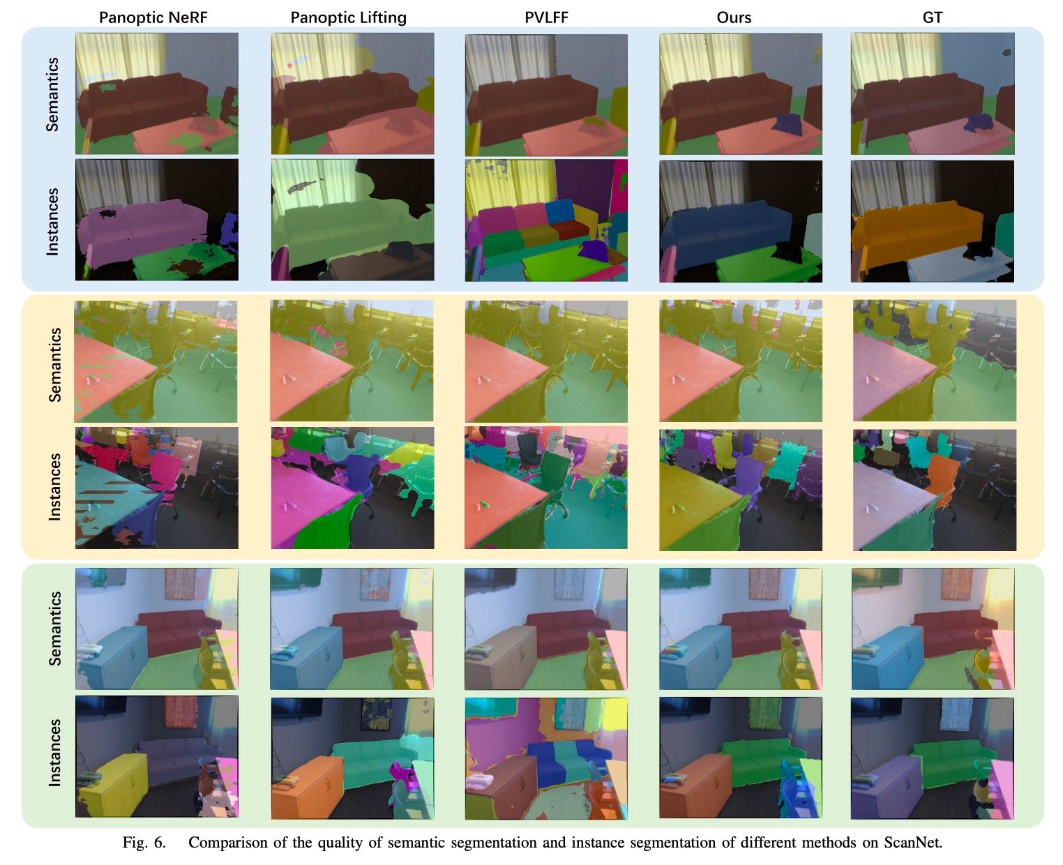 遥遥领先！浙大&华为PanopticRecon：新型RGB-D零样本分割全景重建方法 - 知乎