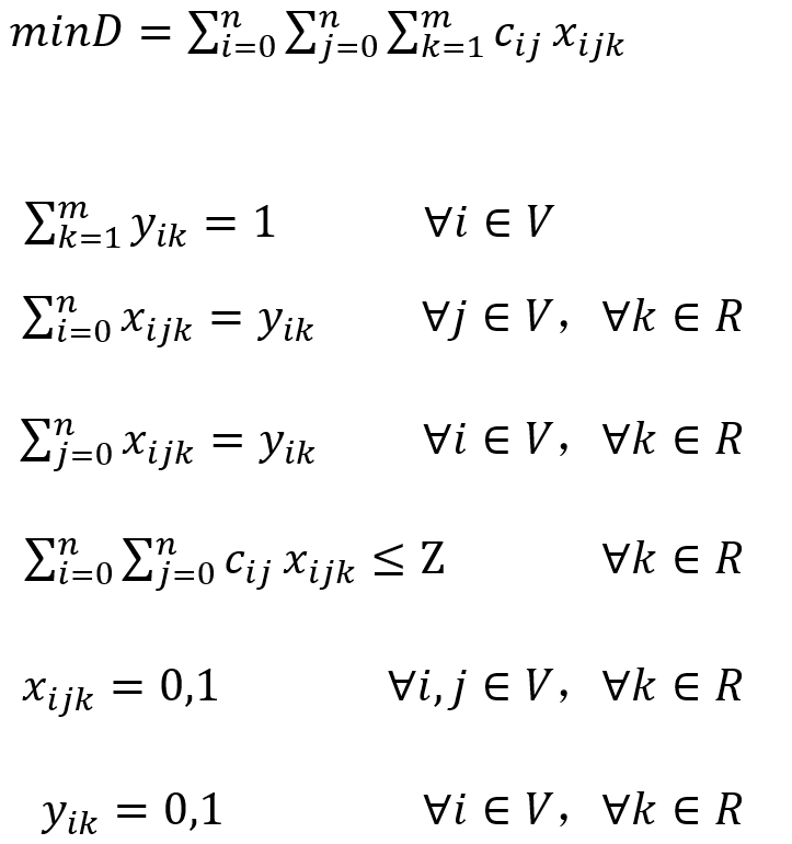 模拟退火算法（sa）求解车辆路径问题（vrp） 知乎