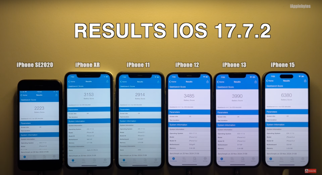 电量实测丨关于iOS17.7.2正式版续航测试 - 知乎