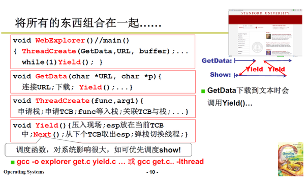 操作系统 | 用户级线程 && 内核级线程 - 知乎