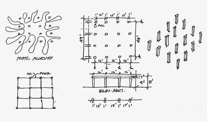 建筑空间研究的重要性 - 知乎