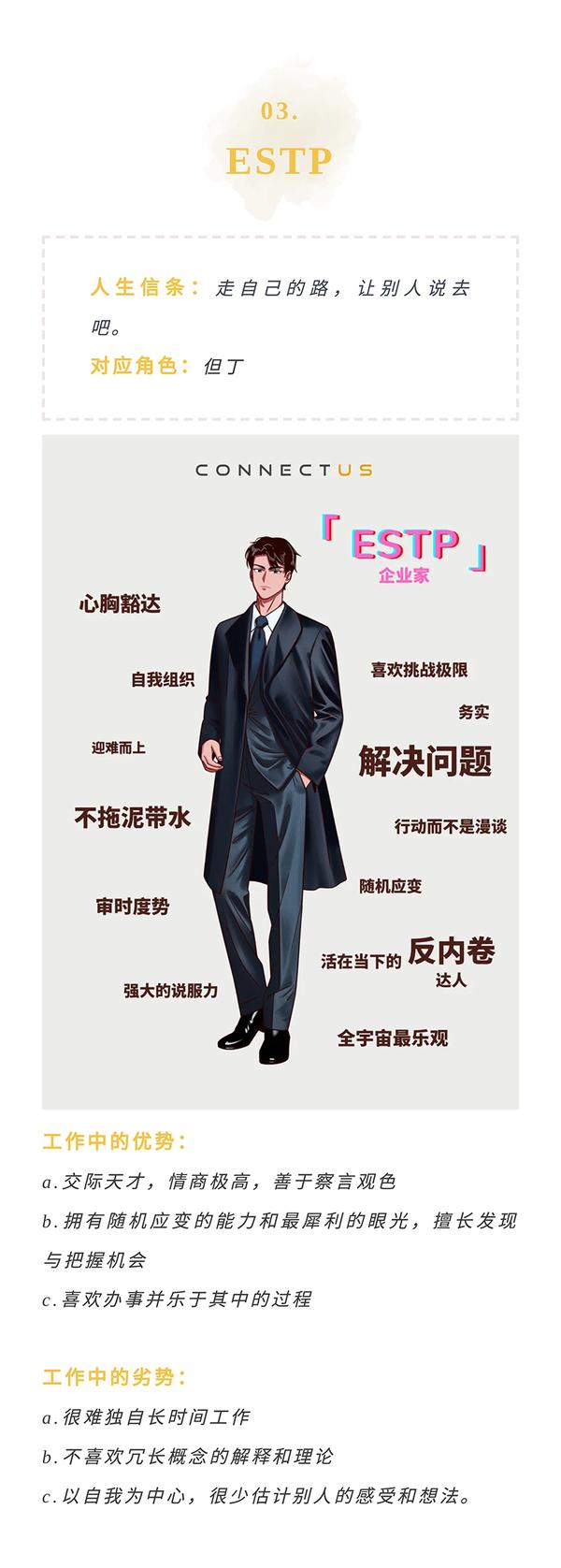 有事说仕 | 康康职场MBTI图鉴：SP黄人篇 - 知乎