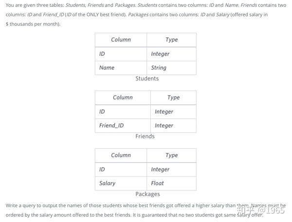 SQL AC 5 sql-ac-5
