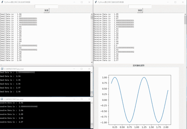 Python实现串口接收波形数据 - 知乎