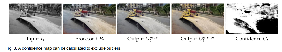 Video Temporal Consistency相关文章 - 知乎