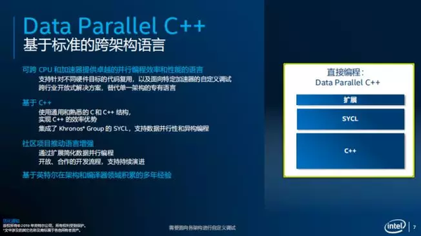 英特尔首推异构编程神器 oneAPI，可让程序员少加班！ - 知乎