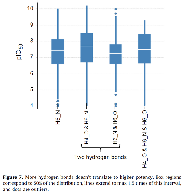再谈hinge-binding - 知乎