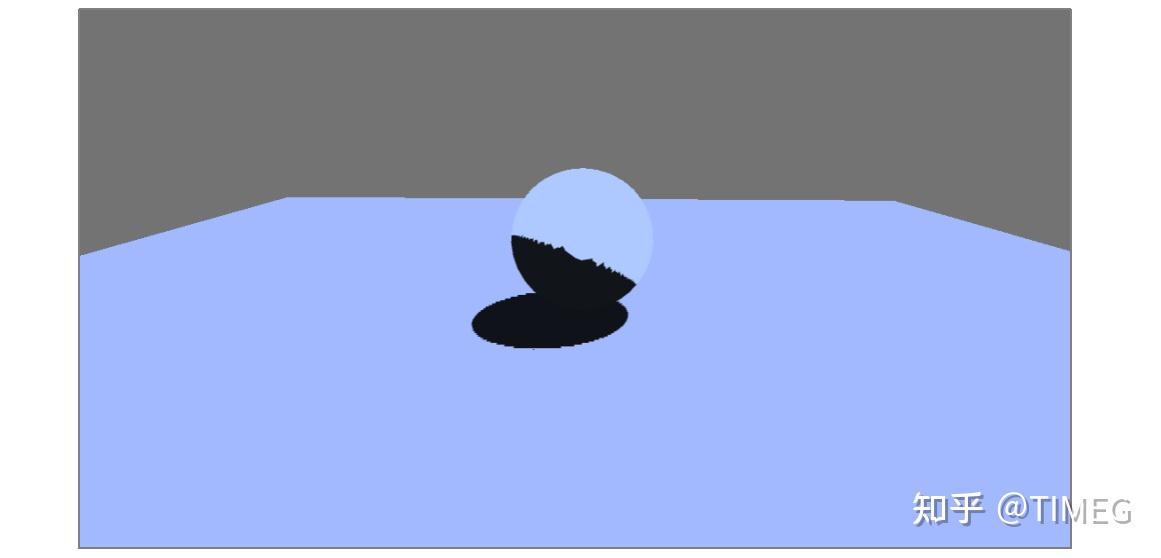 实时阴影4 | SSSM 屏幕空间阴影映射 - 知乎