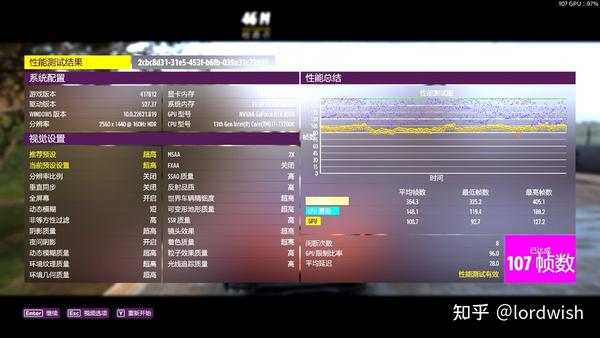 游戏时到底要不要开启HDR？ - 知乎