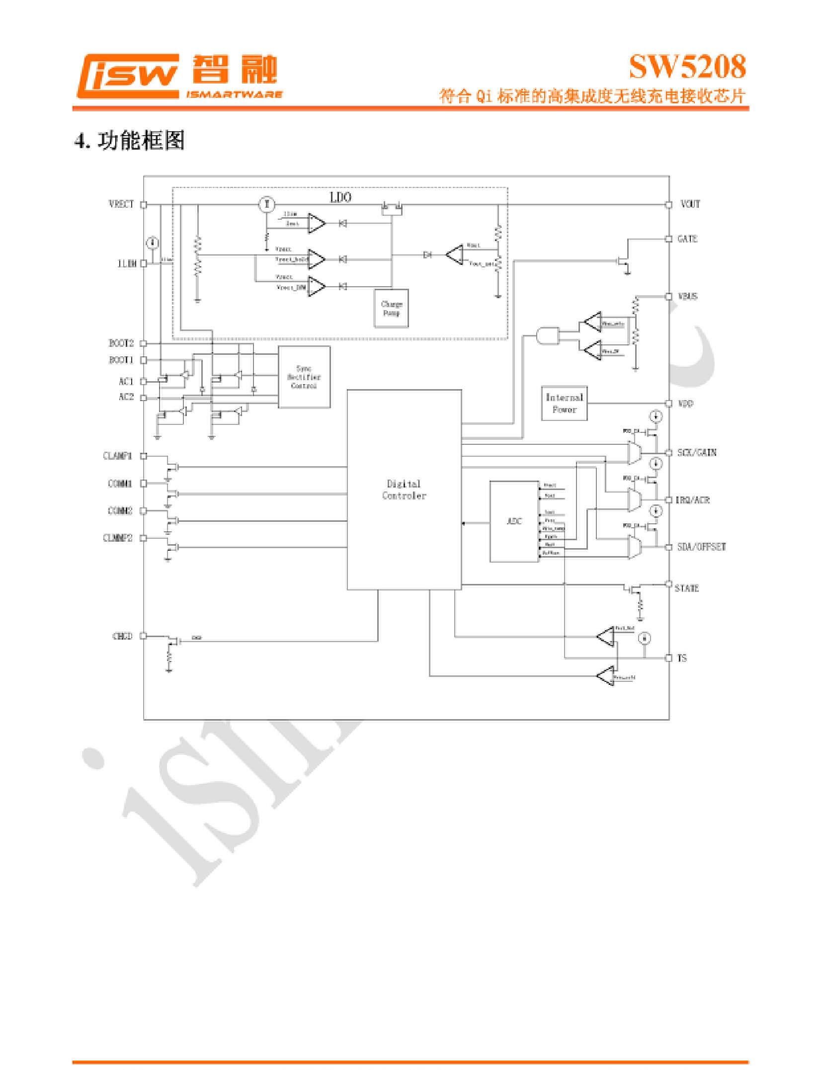 符合Qi标准无线充电标准，智融推出无线充电接收芯片SW5208 - 知乎
