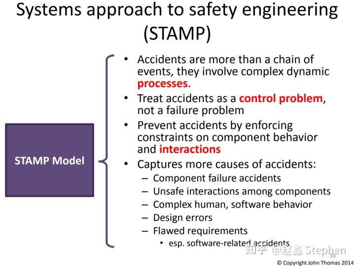 深度探讨汽车功能安全系列-06 失效分析工具大餐（中）-万字详解STAMP/STPA