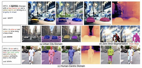 今天的AI头条：AITown开源-虚拟城市的AI角色互动；Fooocus-开源且离线易用的图像生成软件；DatasetDM-视觉合成图像生成 ...