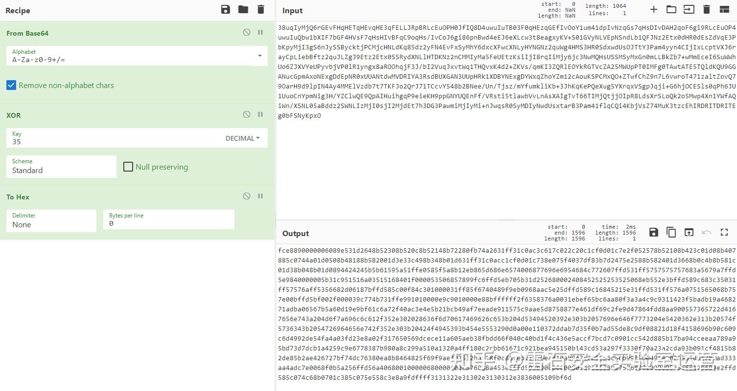 走进shellcode - 知乎