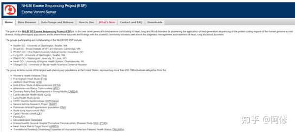 Alamut Visual Plus干货文章，请收藏~ - 知乎