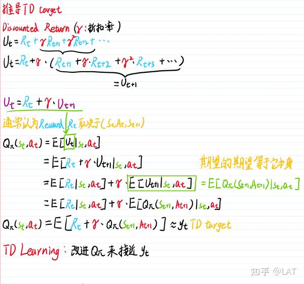 从零开始の深度强化学习 学习笔记 06更新中 Sarsa 算法 知乎