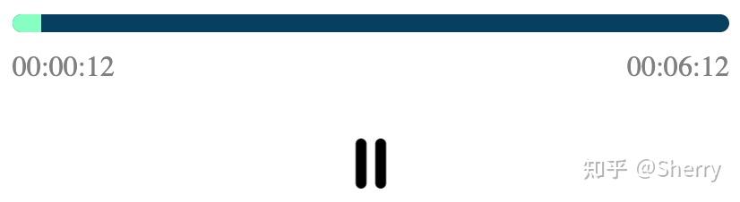HTML - 如何高效使用 标签 - 知乎