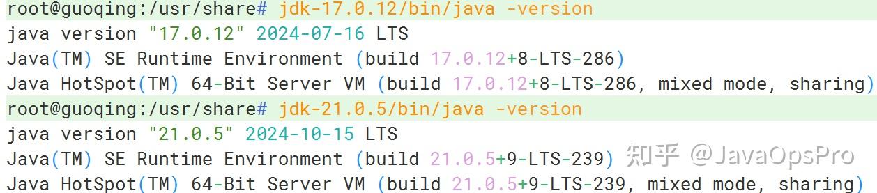 离线部署jdk8，jdk17， jdk21 - 知乎