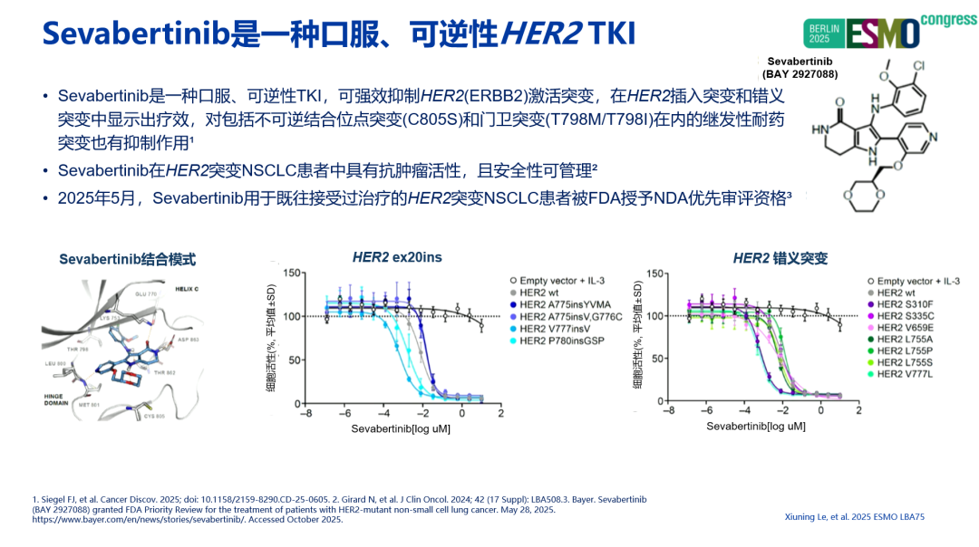 2025ESMO丨SOHO-01研究，拜耳BAY2927088治疗HER2突变患者 - 知乎