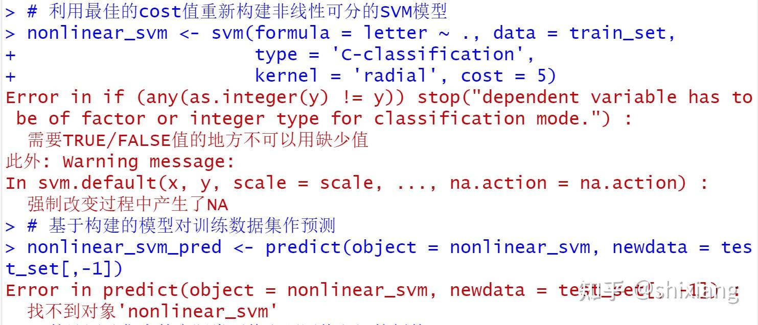SVM做手写字母识别案例问题 - 知乎