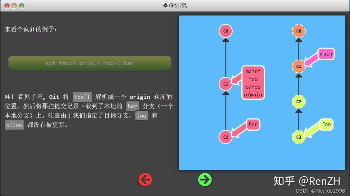【learnGitBranching】07远程仓库高级操作 - 知乎
