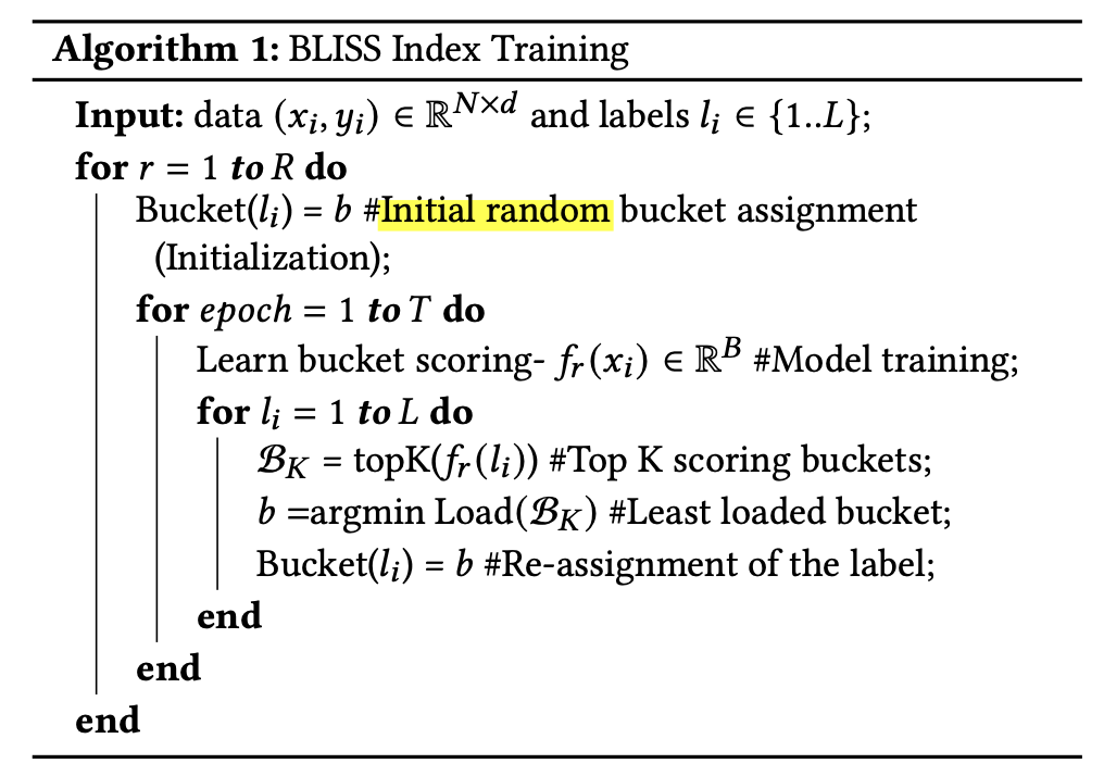 [SIGKDD'22] BLISS: A Billion scale Index using Iterative Re-partitioning - 知乎