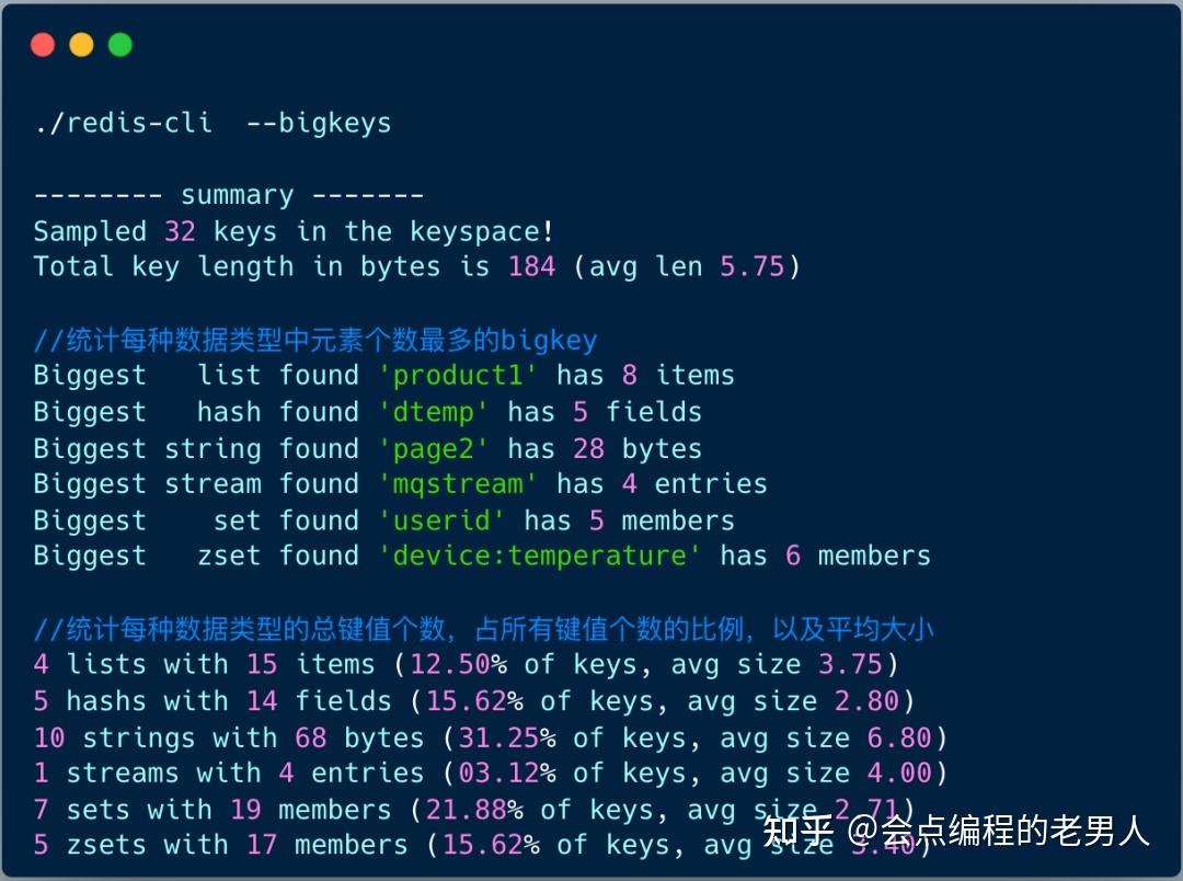 Redis 大 Key 问题 - 知乎