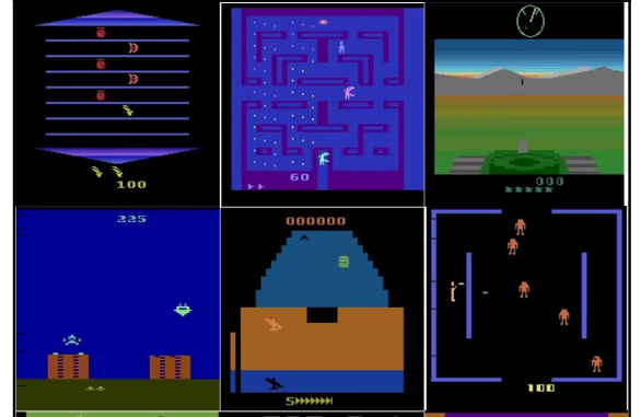 强化学习环境学习-gym[atari]-paper中的相关设置 - 知乎