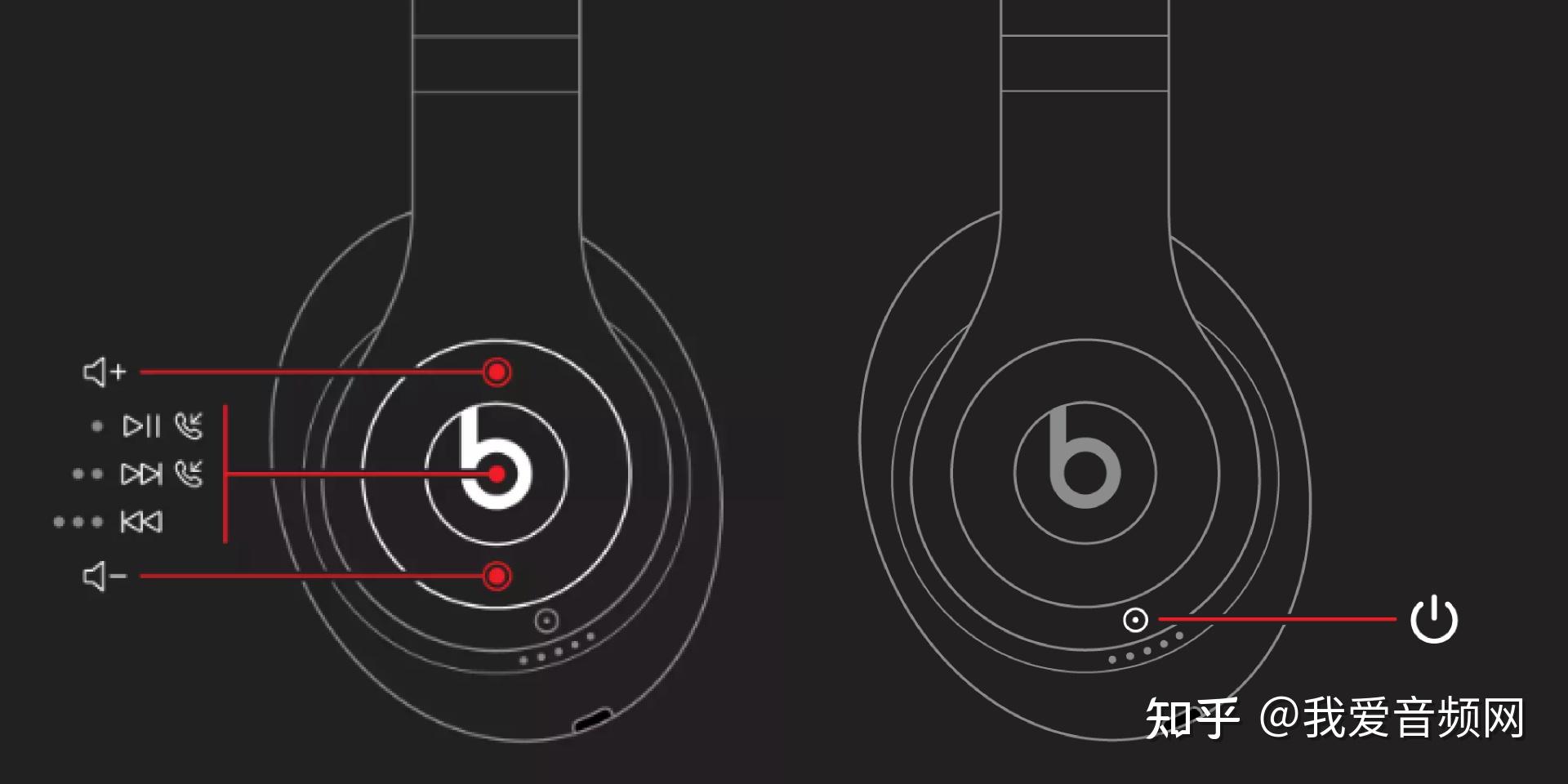 Beats Studio Pro评测：40mm驱动单元，全新USB-C无损连接 - 知乎