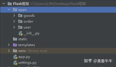 深入了解Python Flask框架之蓝图 - 知乎