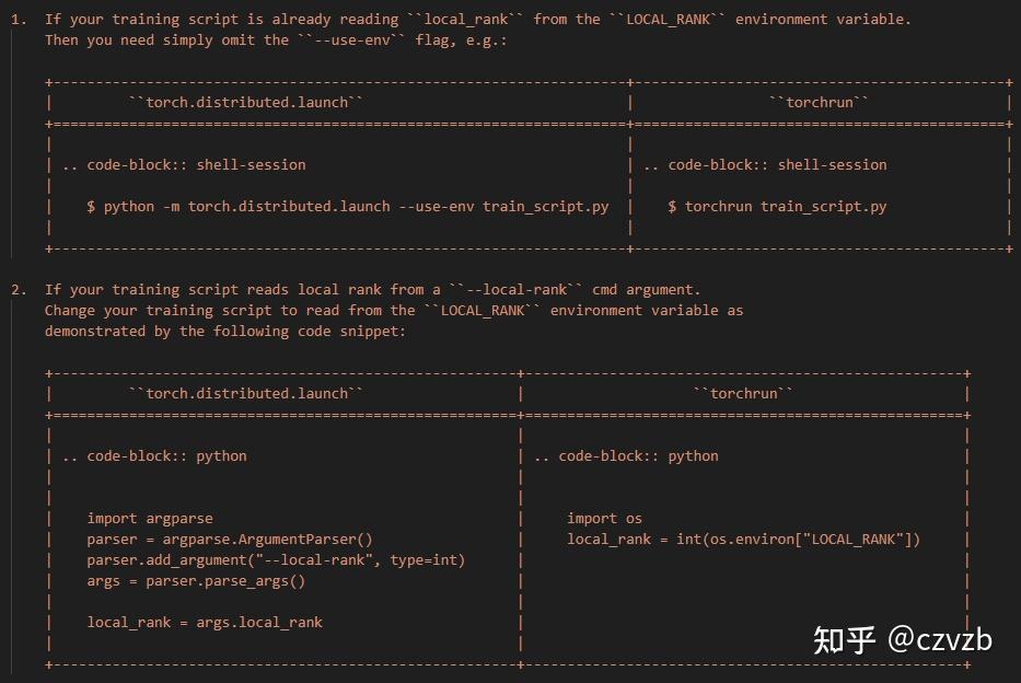 Pytorch分布式训练——数据并行 - 知乎