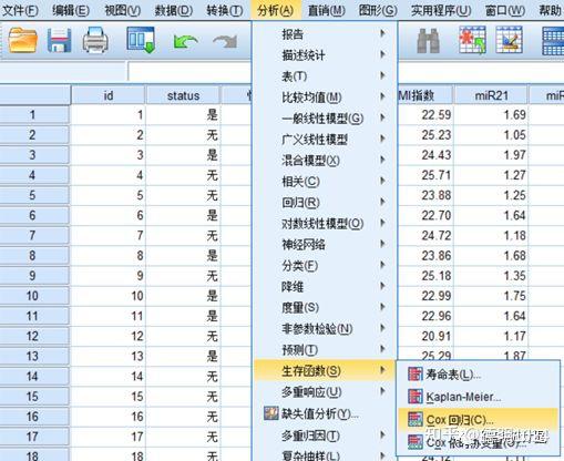 SPSS | Cox回归分析 - 知乎
