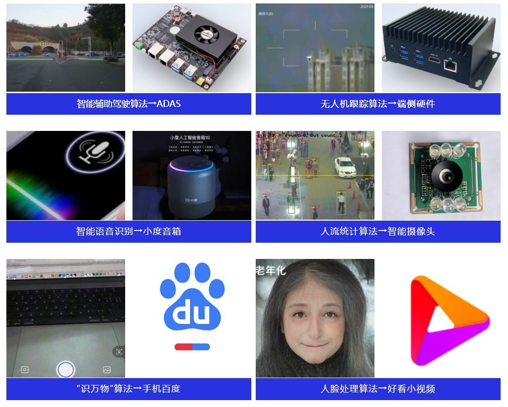 Paddle Lite性能大提升！ARM CPU多场景端侧部署，直击AI产业应用 - 知乎