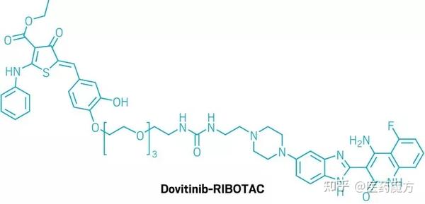 RIBOTAC：开启RNA降解新时代 - 知乎