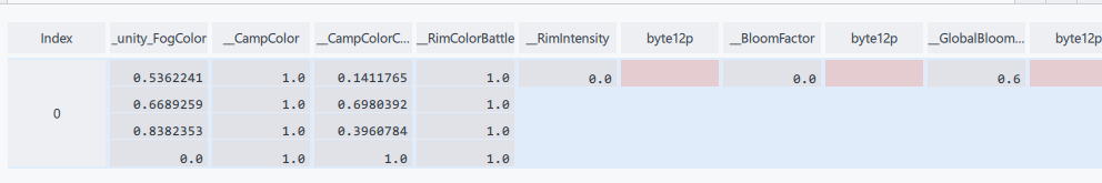 使用Intel GPA在PC上分析游戏渲染流程 - 知乎