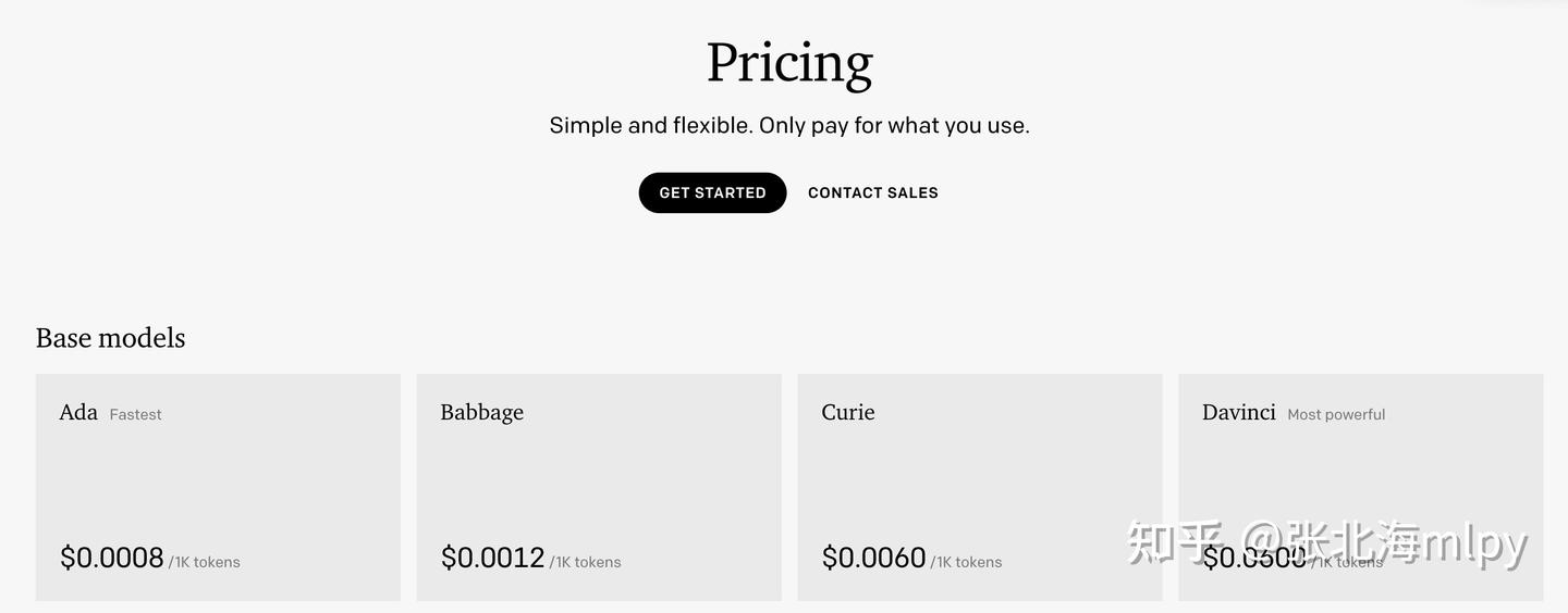最强人工智能 OpenAI 极简教程 - 知乎