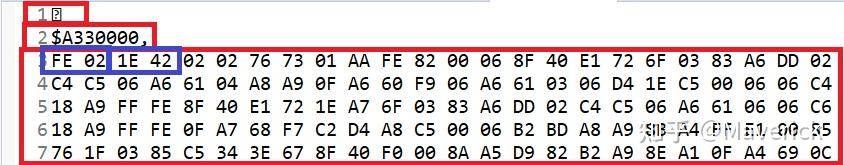 DSP开发——不用CCS如何将程序烧写进片上FLASH - 知乎
