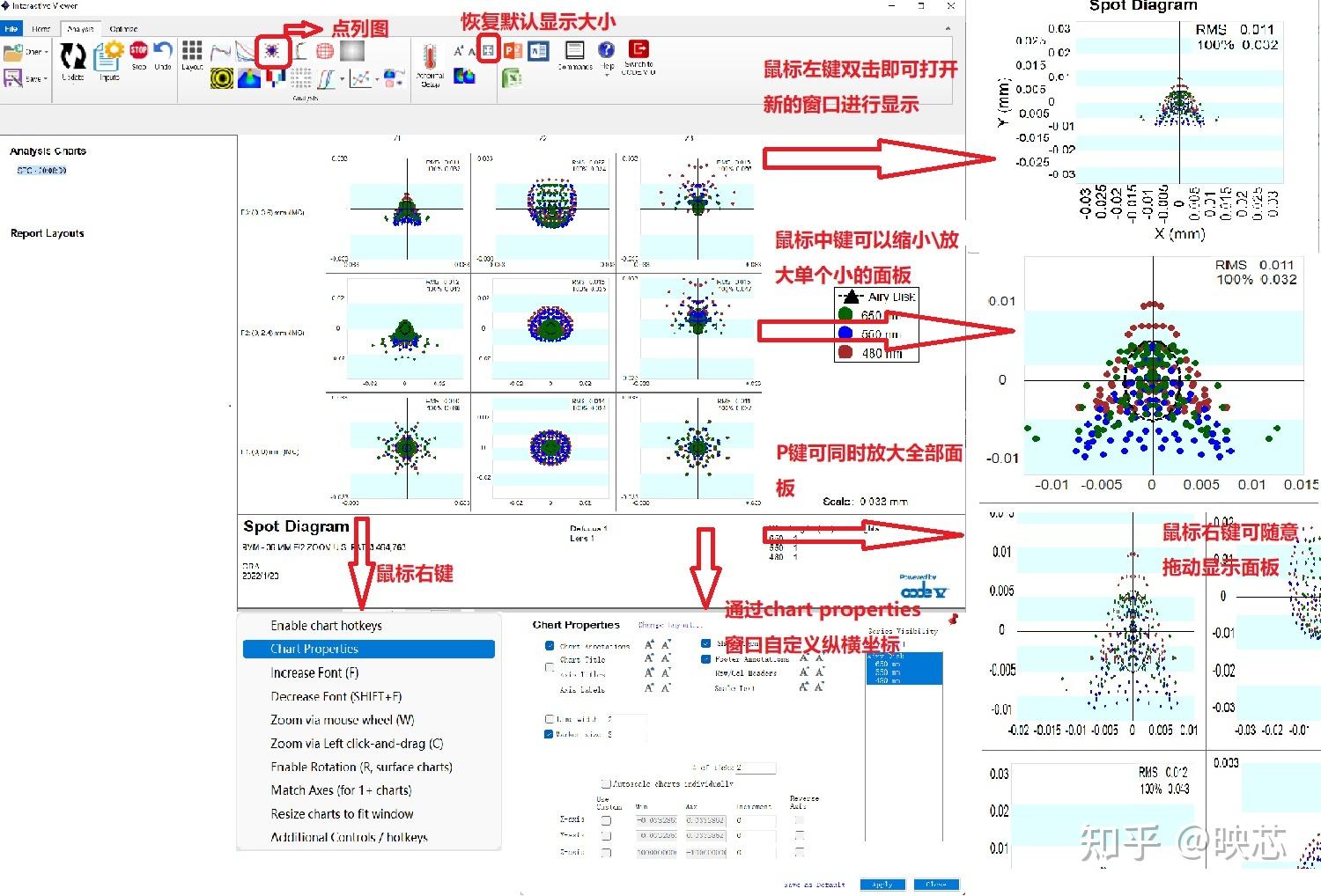 CODE V插件k2realm参考指南一 - 知乎