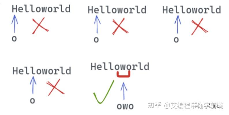 图解实例讲解JavaScript算法，让你彻底搞懂 - 知乎